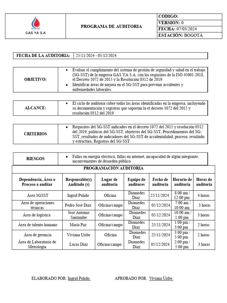 Programa de Auditoria | PDF | Auditoría