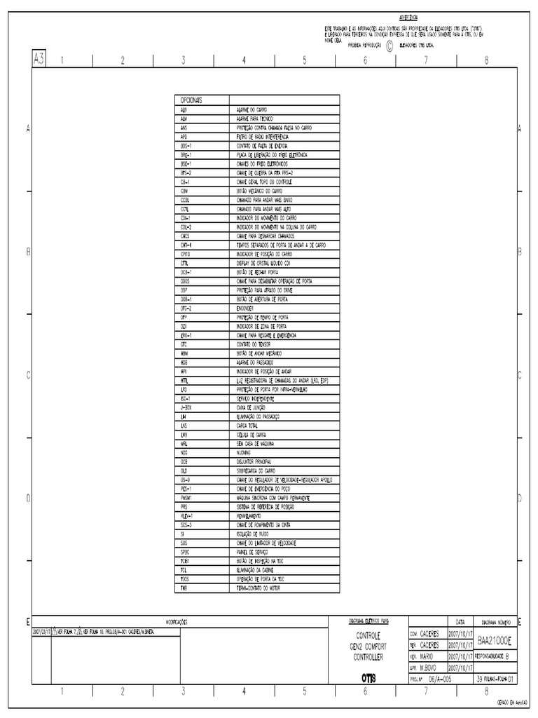 OTIS - Gen2 - Comfort - Esquemas | PDF