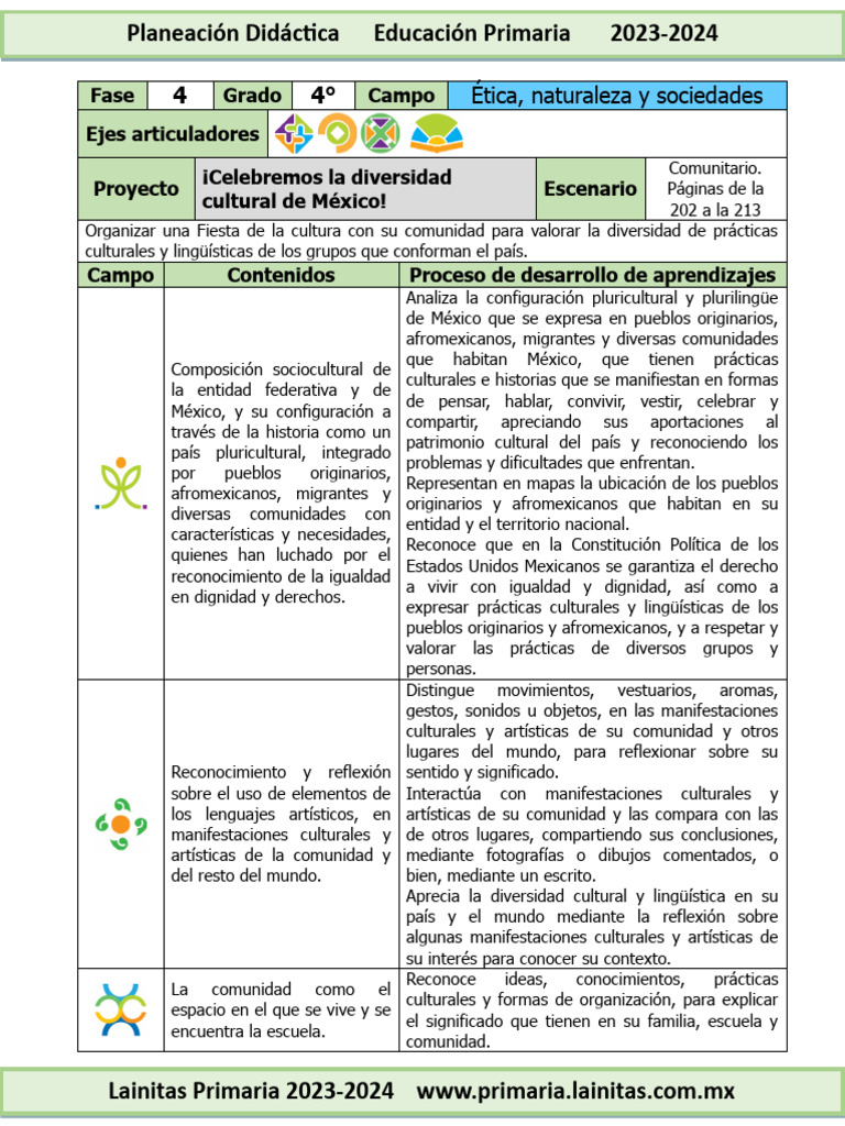 4to Grado Enero 05 Celebremos La Diversidad Cultural de México 2023 ...