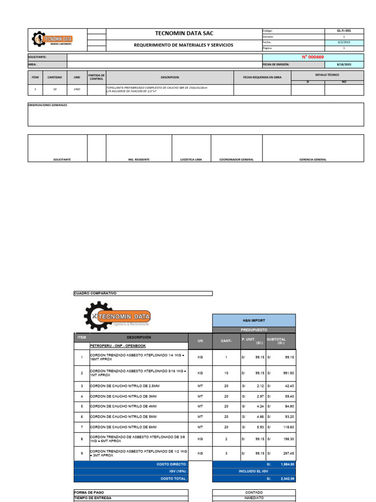 Cuadro Comparativo Rq 60278 (2) | PDF