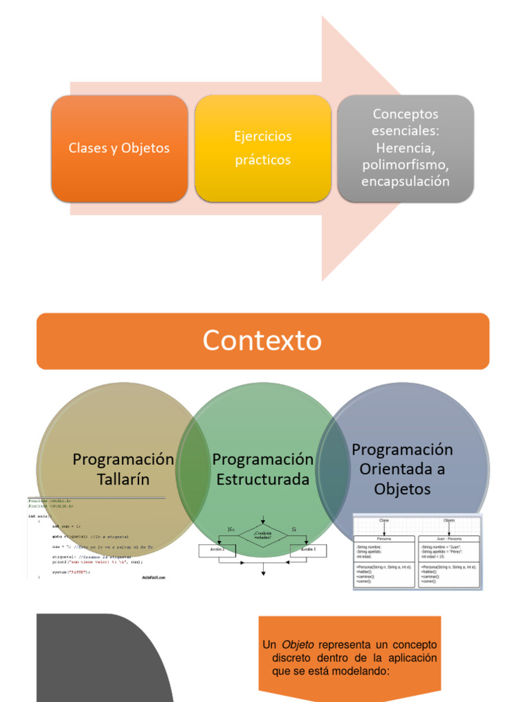 1.-4objetos y Clases | PDF | Objeto (informática) | Programación ...