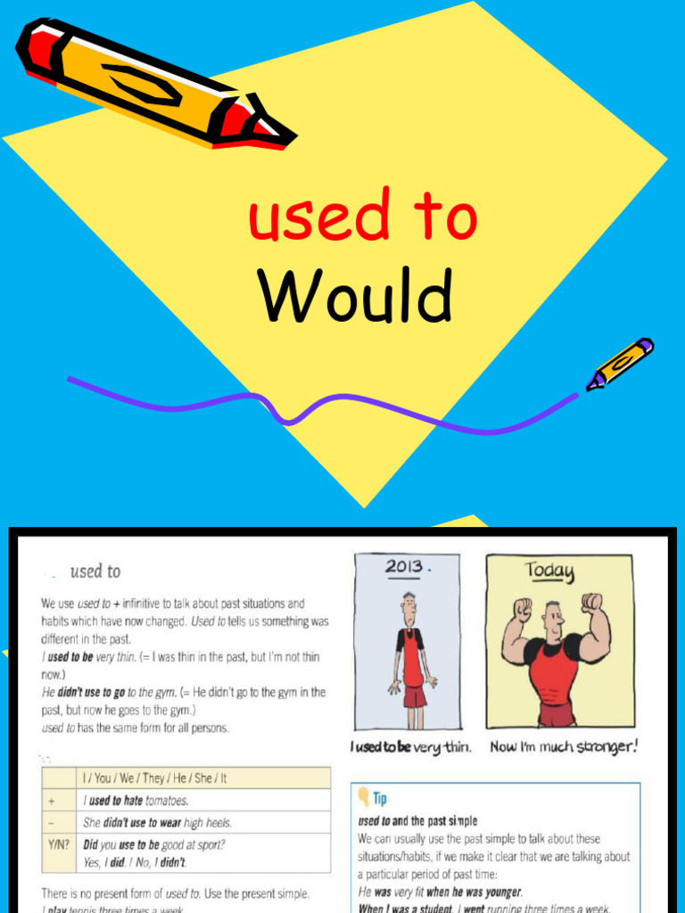 Used To Be and Would Explanation | PDF