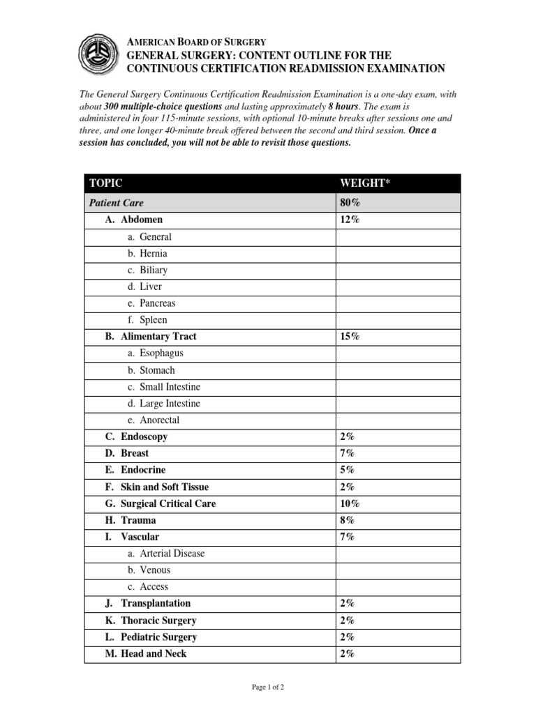 GS-CCA Readmission | PDF | Surgery | Medicine