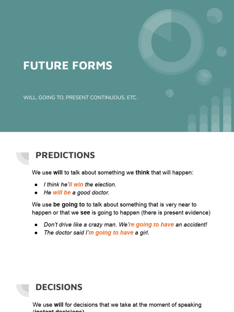 Future Forms B2 | PDF