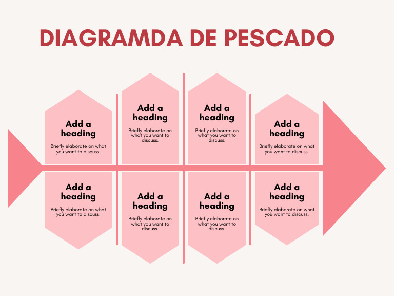 Diagrama de Pescado | PDF