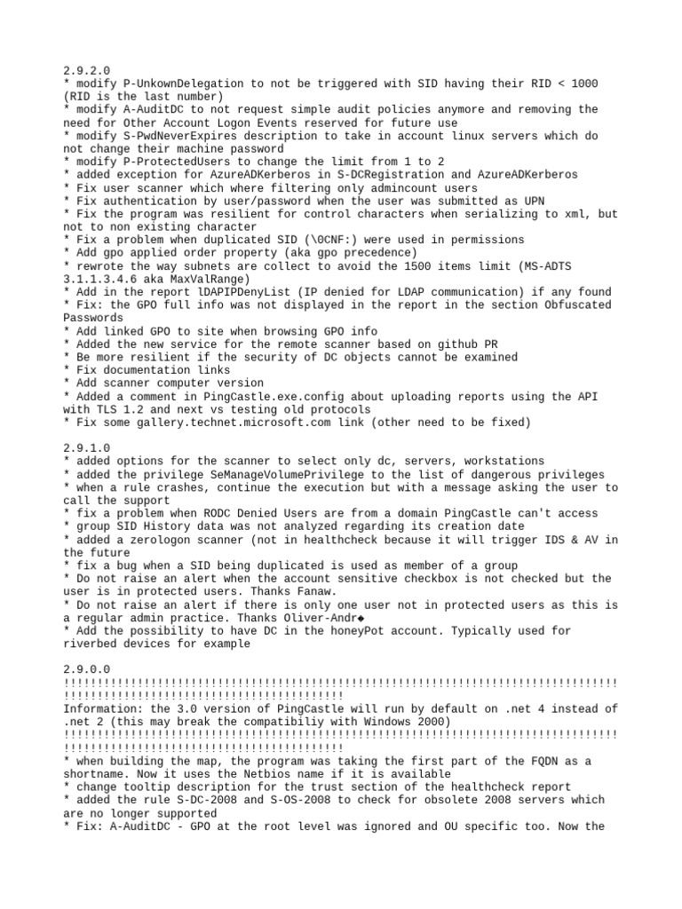 Change Log | PDF | Business | Technology & Engineering Change Log | PDF | Business | Technology & Engineering