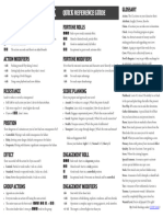 Avrae Commands Cheat Sheet | PDF | Role Playing Games | Gaming