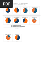 Lunar Eclipses | PDF | Eclipse | Goddard Space Flight Center