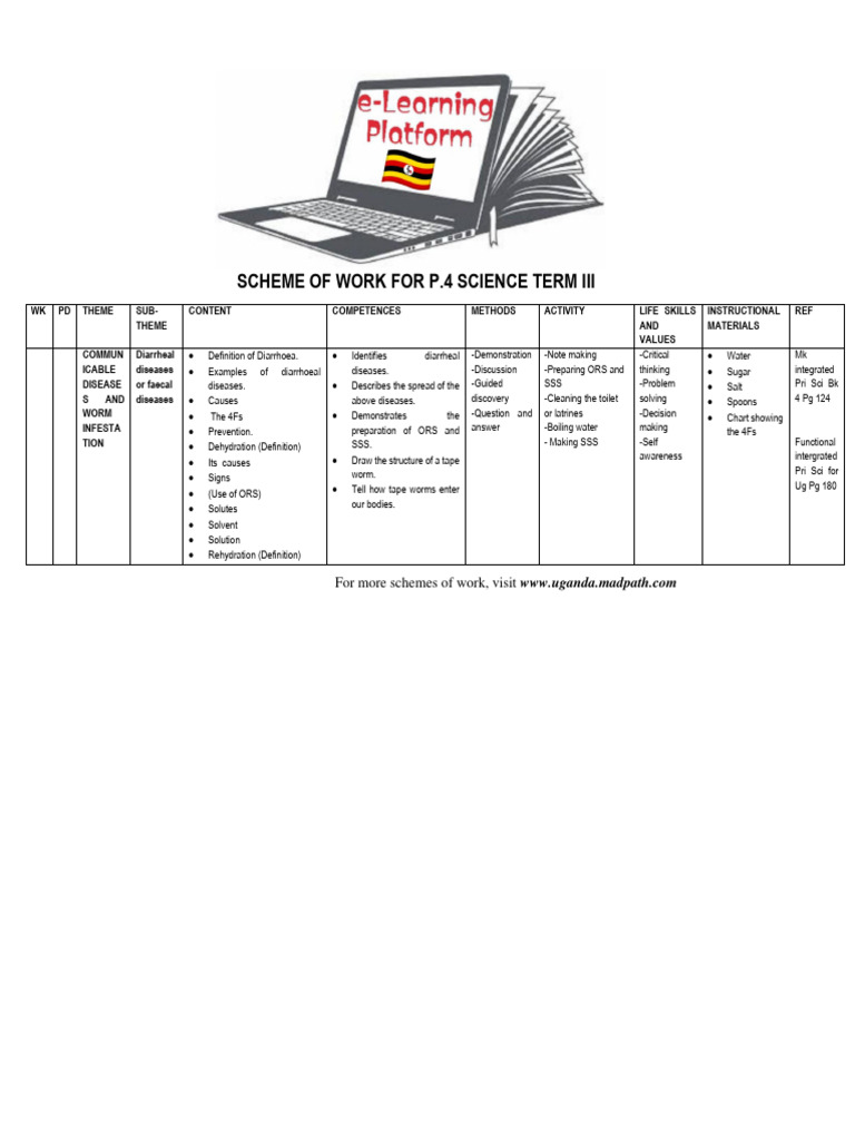 p.4 Science Schem Term III | PDF | Diarrhea | First Aid