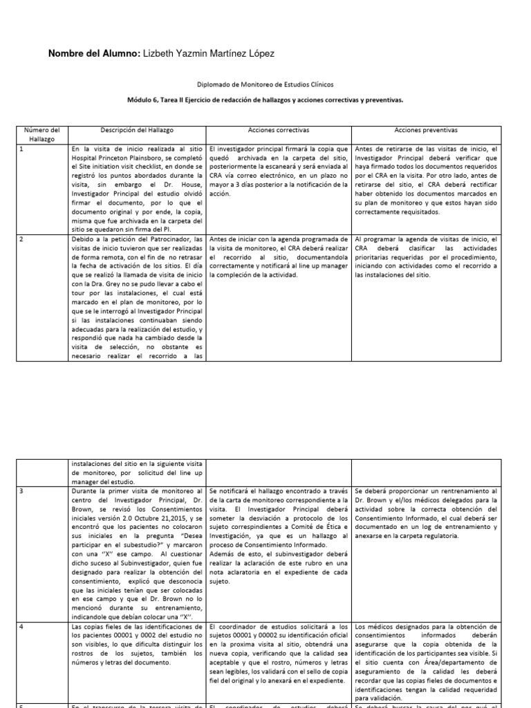 TAREA 2_MODULO 6 | PDF | Consentimiento informado