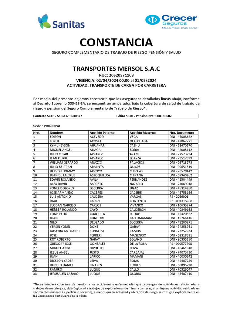 Constancia SCTR - Abril | PDF | Seguro
