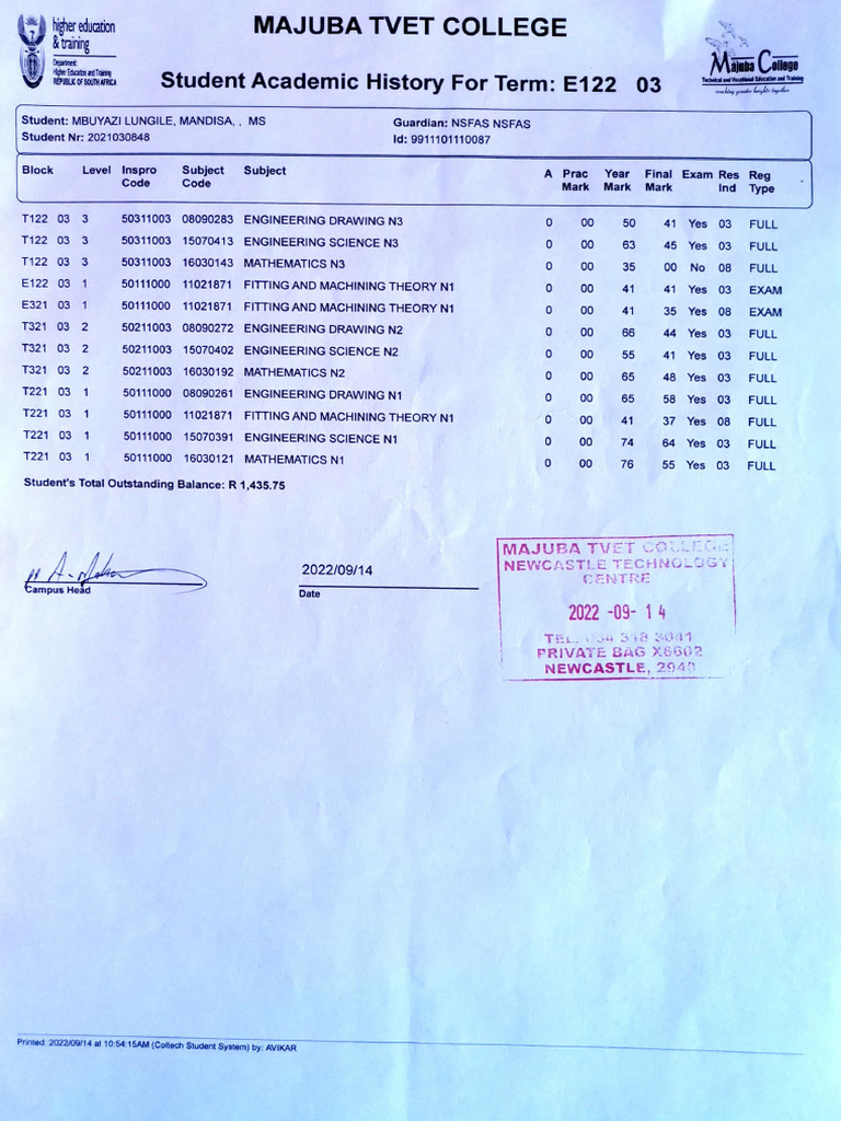 Academic Results | PDF