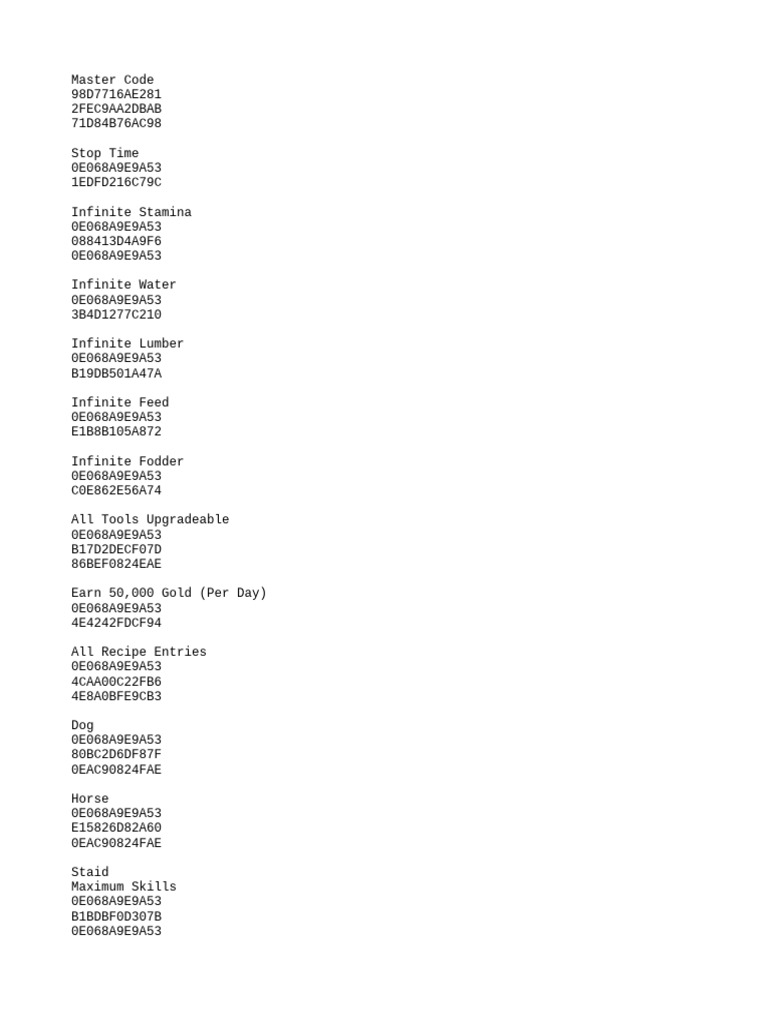 Game Cheat Codes and Master List | PDF