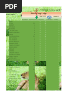 Kitchen Roster New | PDF