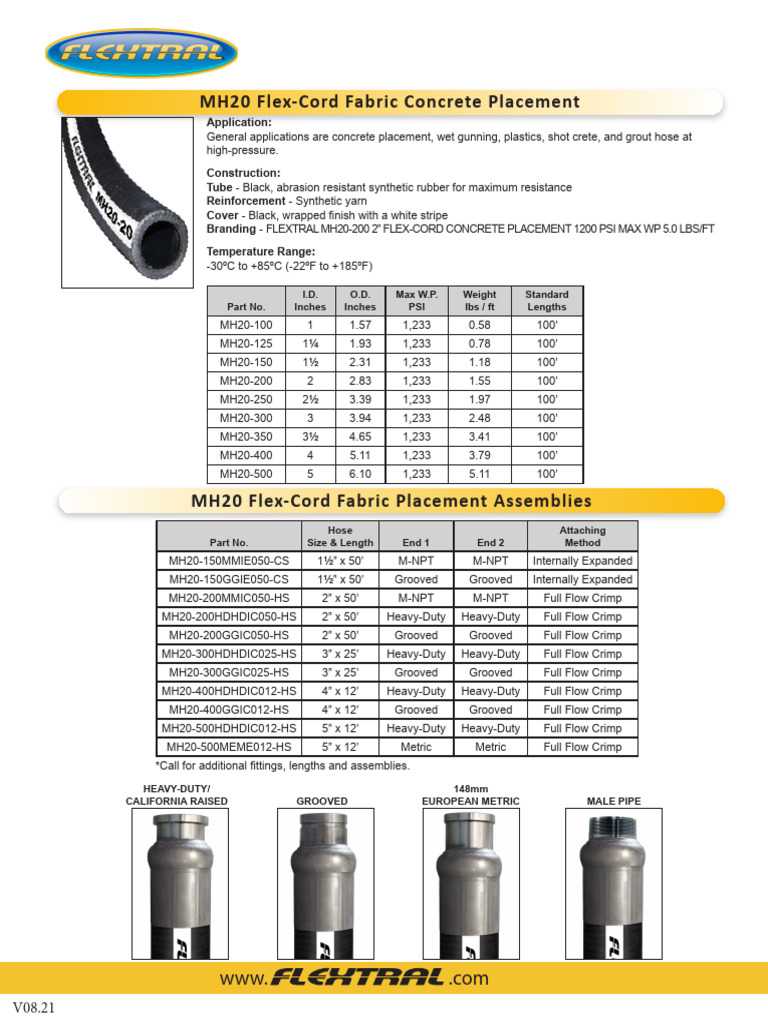 MH20 Spec Sheet August 2021 F | PDF | Pipe (Fluid Conveyance) | Materials