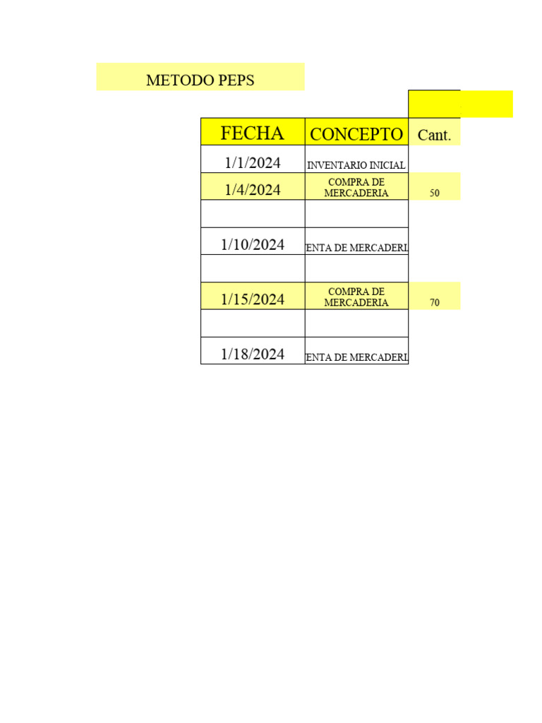 Actividad Terminada de Metodos | PDF