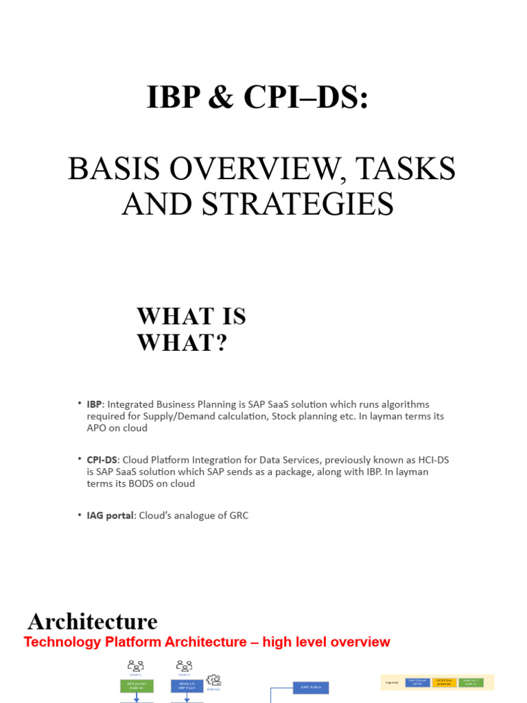 Ibp&cpi-Ds KT | PDF | Cloud Computing | Software