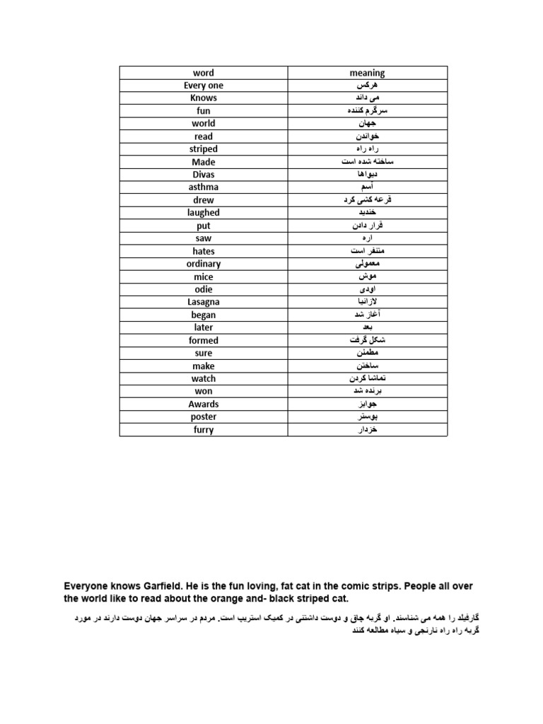A.Kafi - L1&L2 | PDF