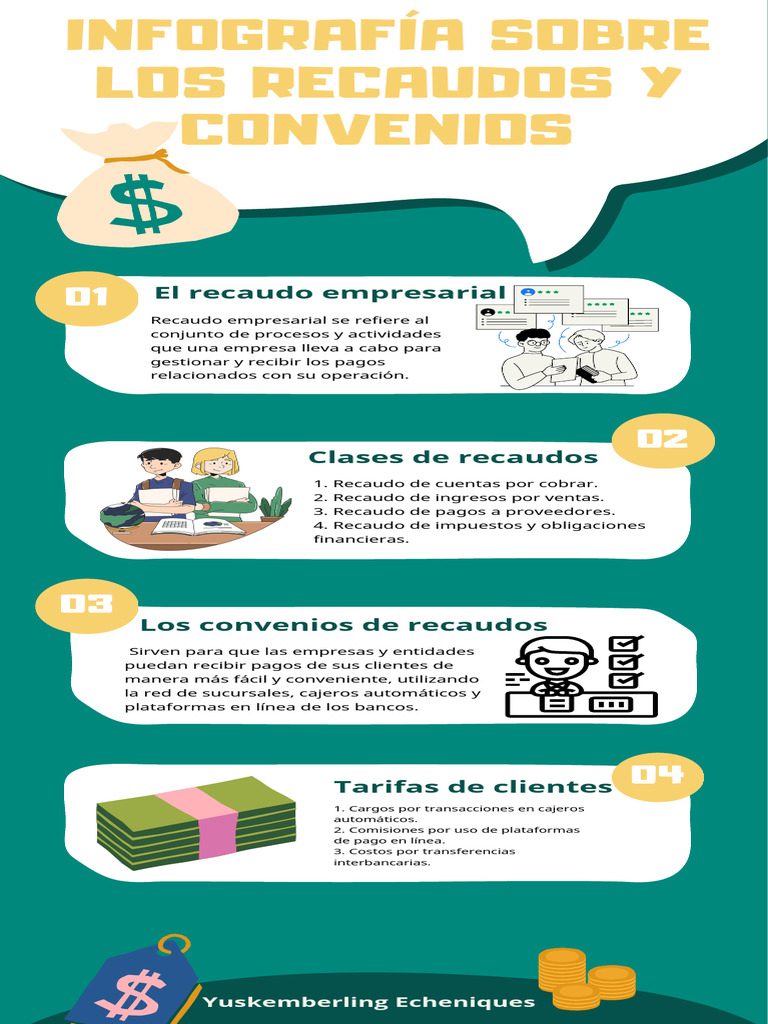 Infografia Recaudos | PDF
