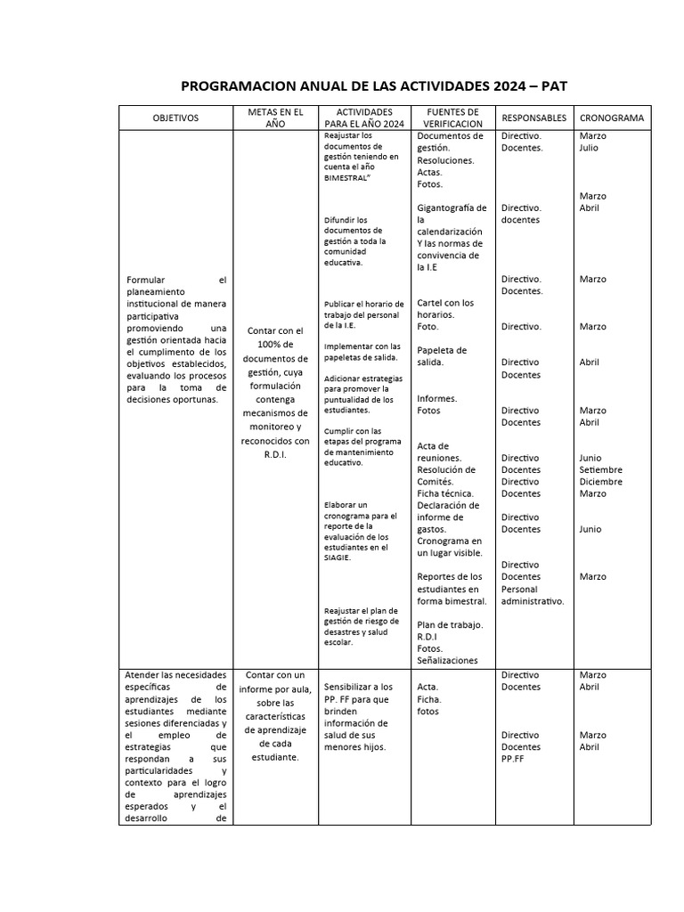 PROGRAMACION ANUAL DE LAS ACTIVIDADES DEL PAT - 2024 | PDF | Enseñando ...