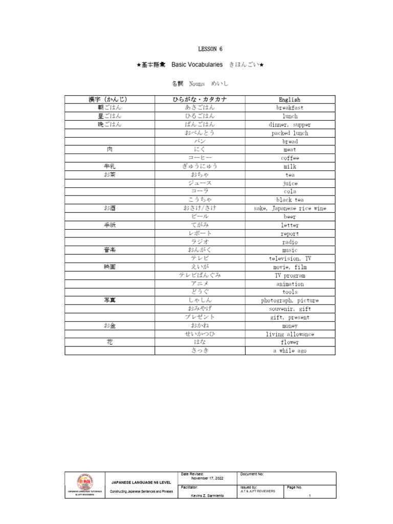N5 Lesson 6 Grammar | PDF