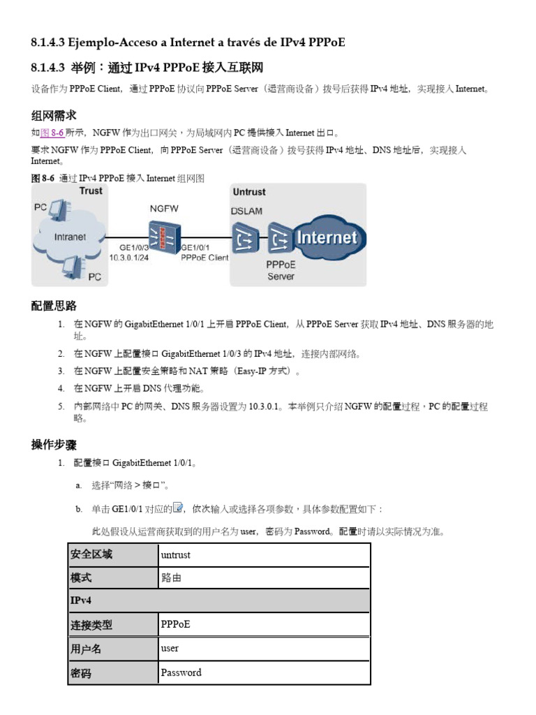 8.1.4.3 Ejemplo-Acceso A Internet A Través de IPv4 PPPoE-chino | PDF