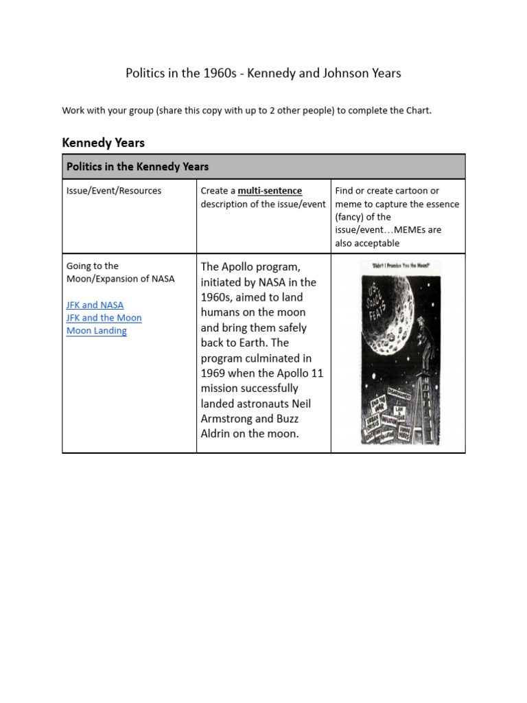 Politics in The 1960s - Kennedy and Johnson Years. | PDF | Great ...