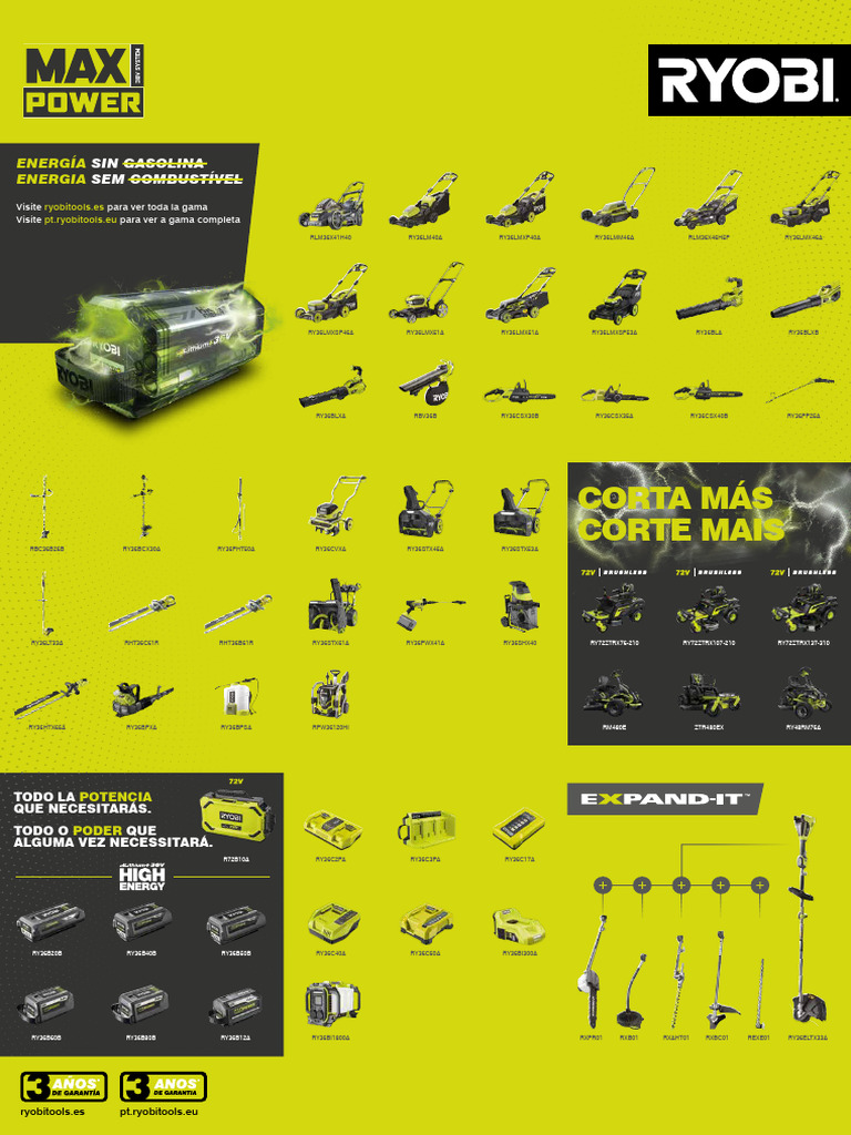 Ryobi Poster Box-Insert-2023 A3 ES-PT-1 | PDF