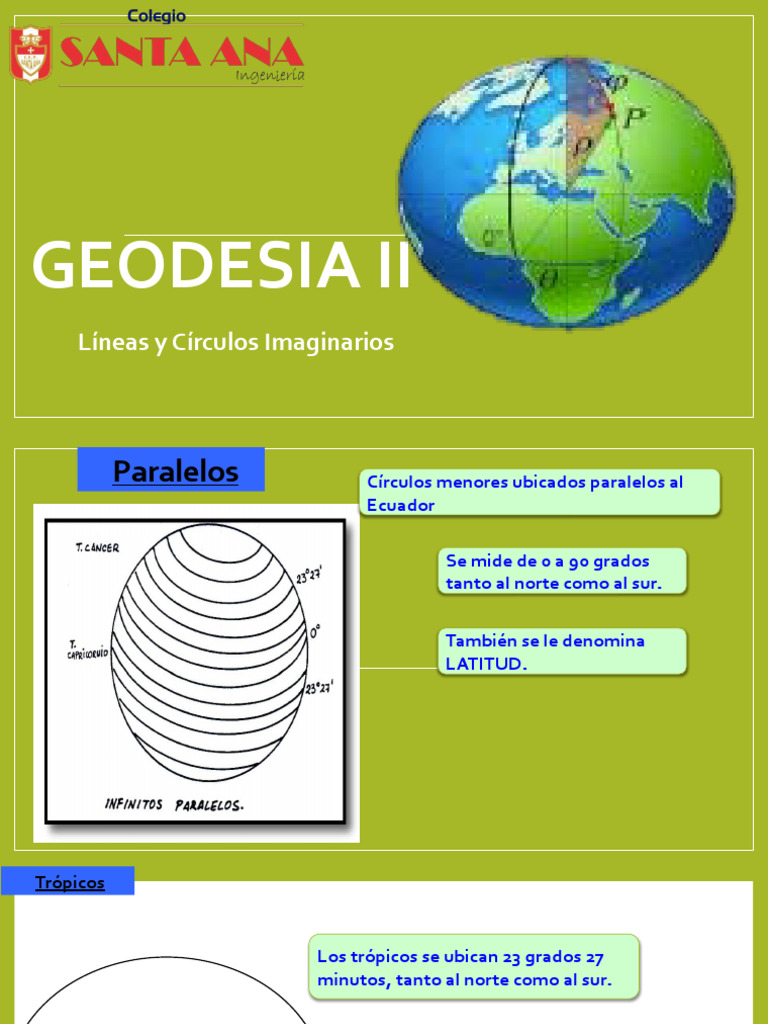 Geodesia II | PDF