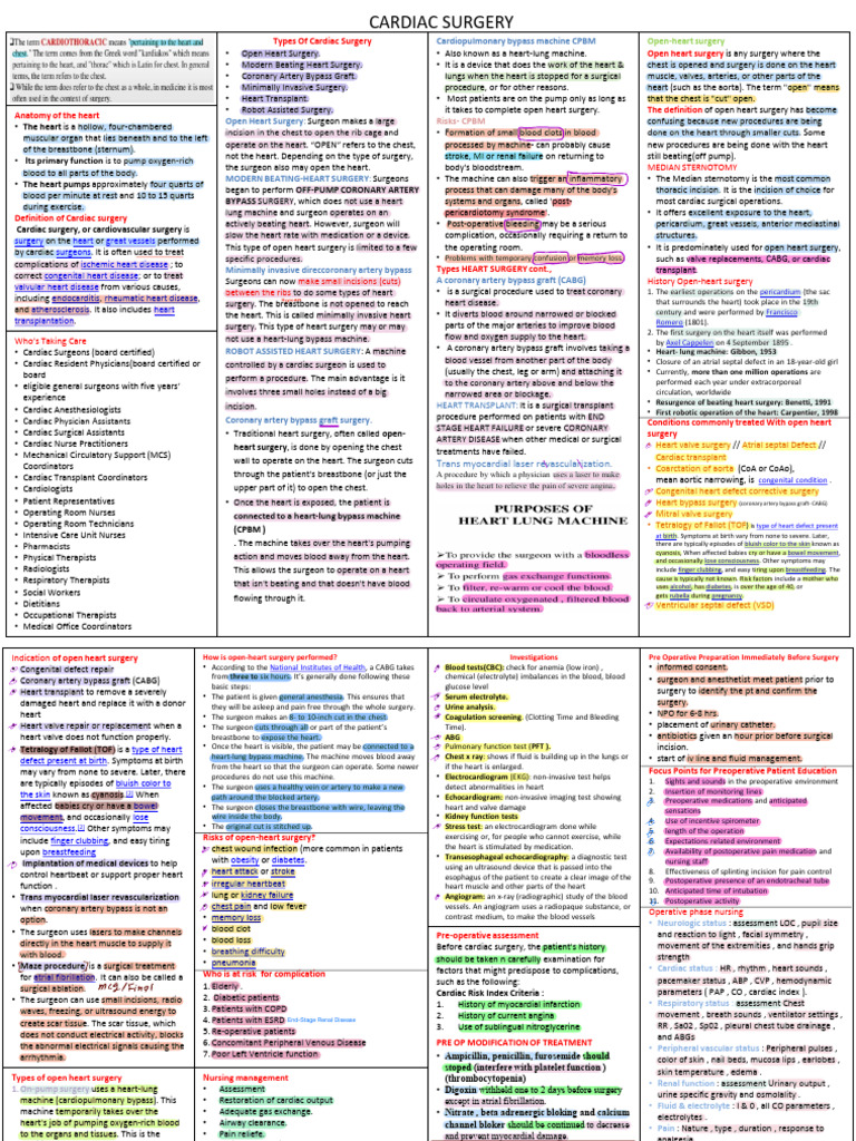 Comprehensive Guide to Cardiac Surgery | PDF | Cardiac Surgery | Heart