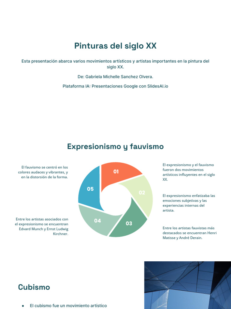 Movimientos de Pintura del Siglo XX | PDF | Cubismo | Surrealismo
