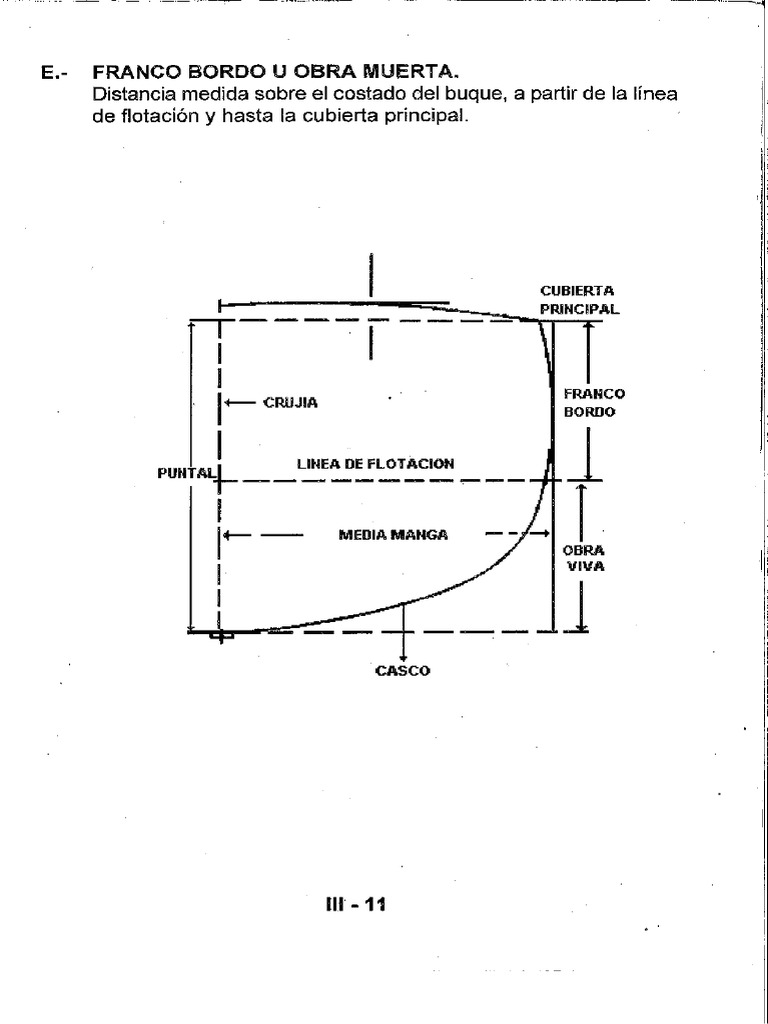 Manual Del Mro - Im | PDF