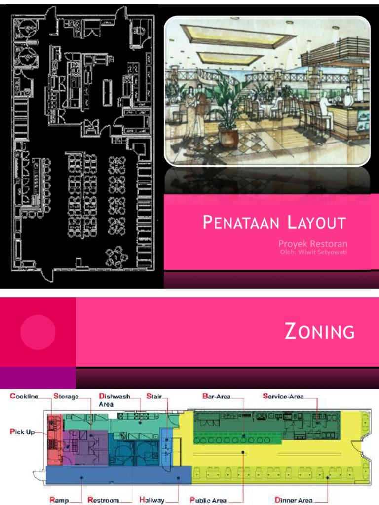 Contoh Layout Restoran Kreatif | PDF