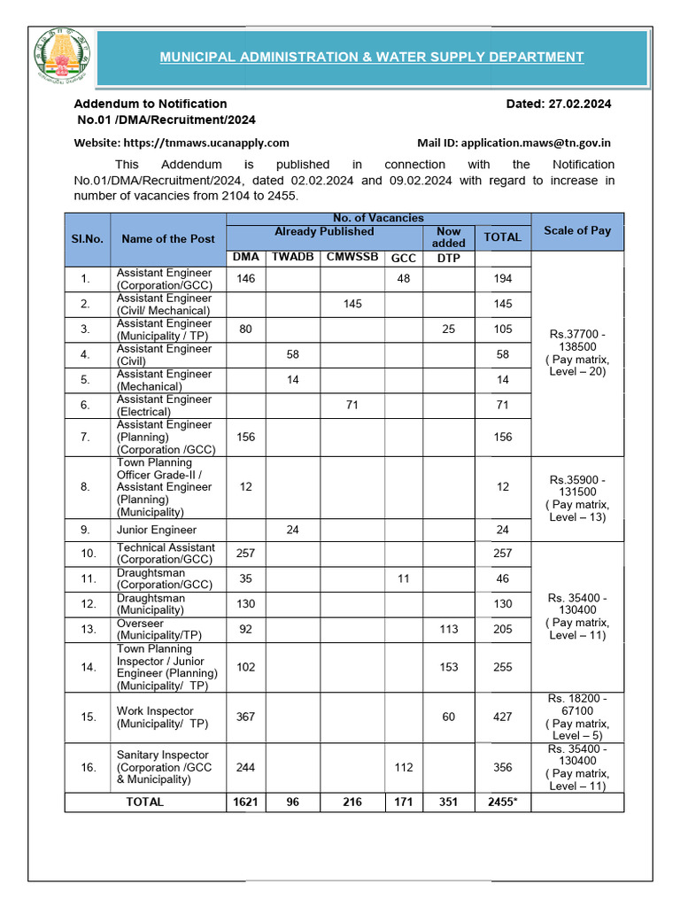 TNMAWS Addendum+to+Notification+FINAL | PDF