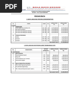 Template Rab Seminar Dan Workshop | PDF