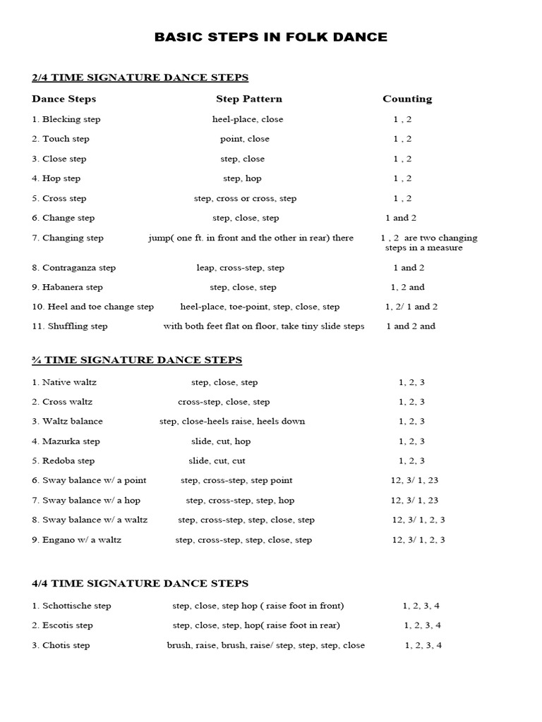 Basic Steps in Folk Dance | Download Free PDF | Competitive Dance ...