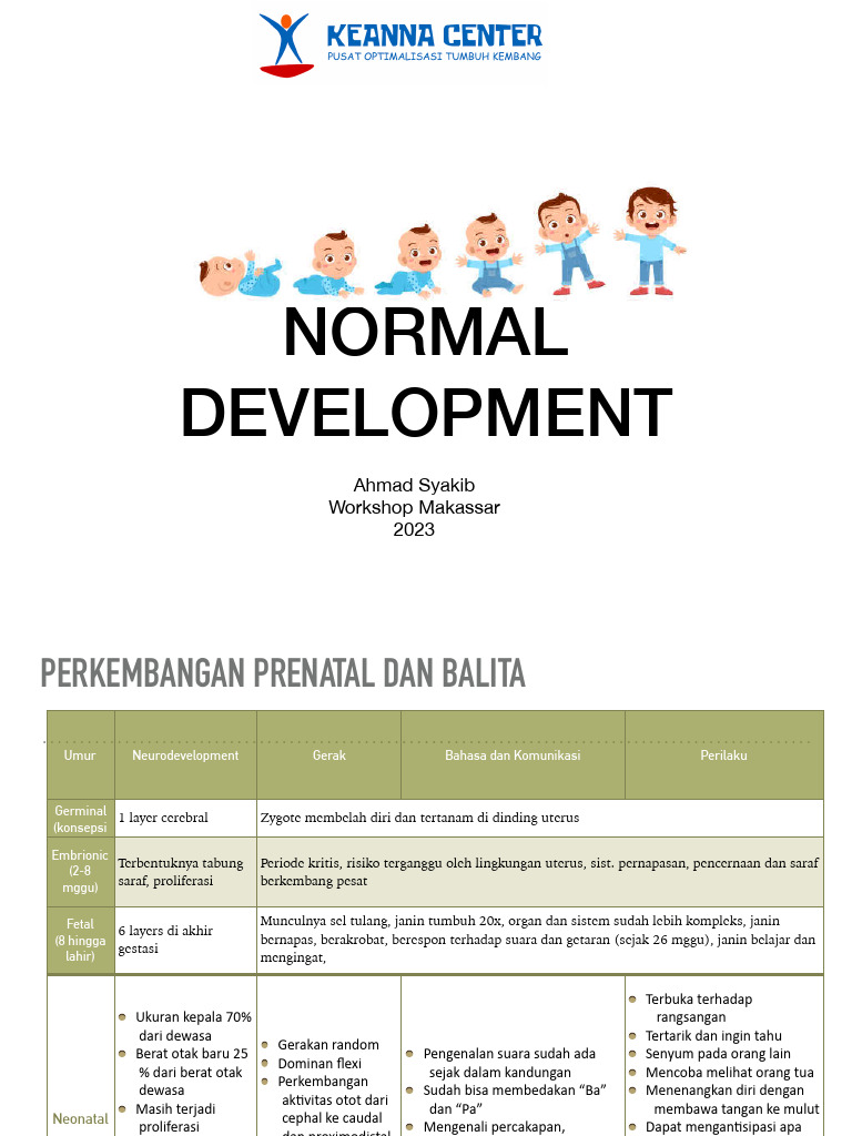 Perkembangan Normal Prenatal dan Balita | PDF