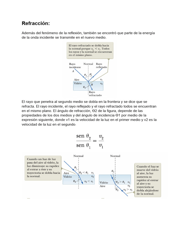 Óptica Geométrica 2 | Descargar gratis PDF | Refracción | Ligero