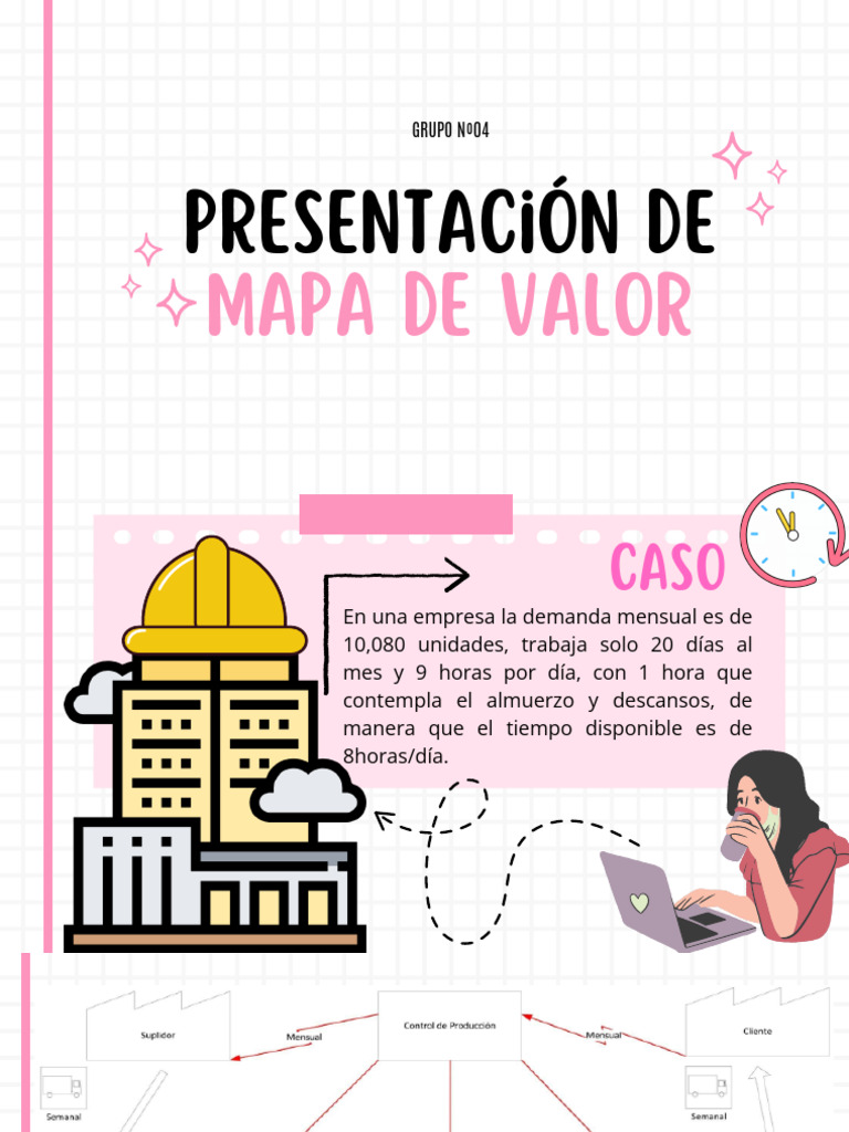MAPA DE VALOR GRUPO 4 | PDF