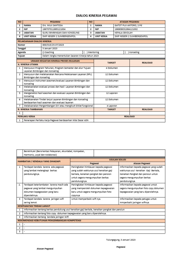 Dialog Kinerja Pegawai 2023 SMPN 2 | PDF