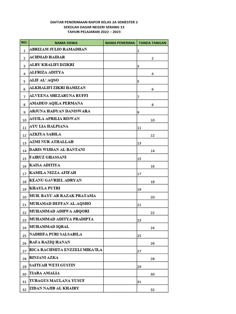 Format Penerimaan Rapor 2a TH 2022-2023 | PDF