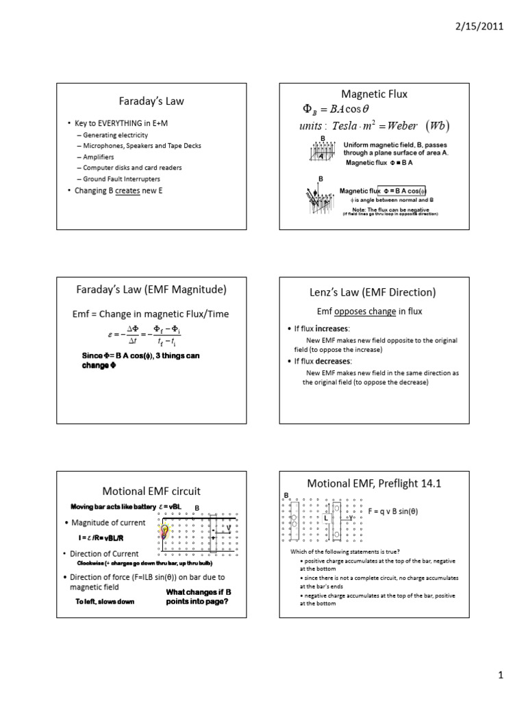 Faraday law explanation | PDF | Magnetic Field | Electromagnetism