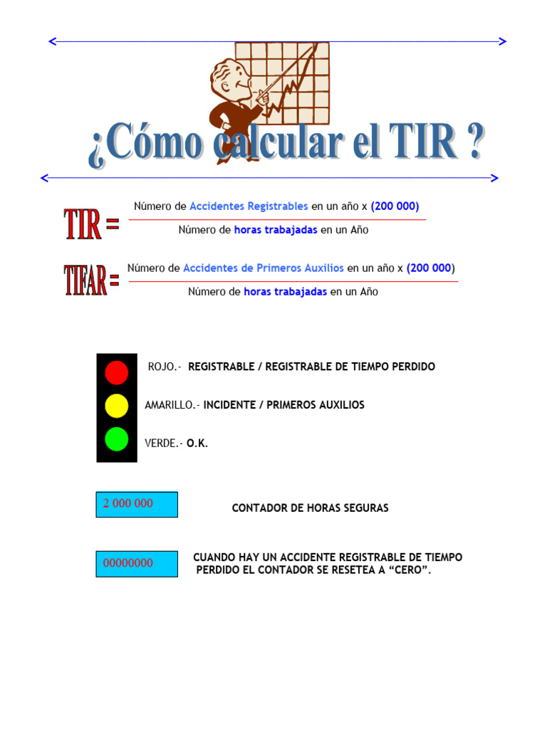 Calculo Del TIR | PDF