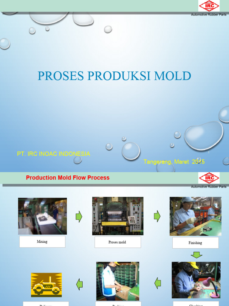 Basic Proses Produksi Mold | PDF