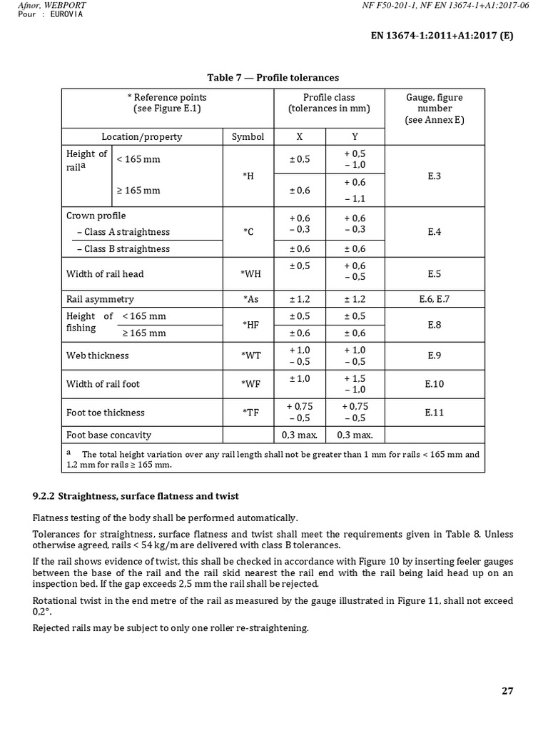 Pages From EN 13674 Railway Applications Track Rail Part 1 Vignole ...