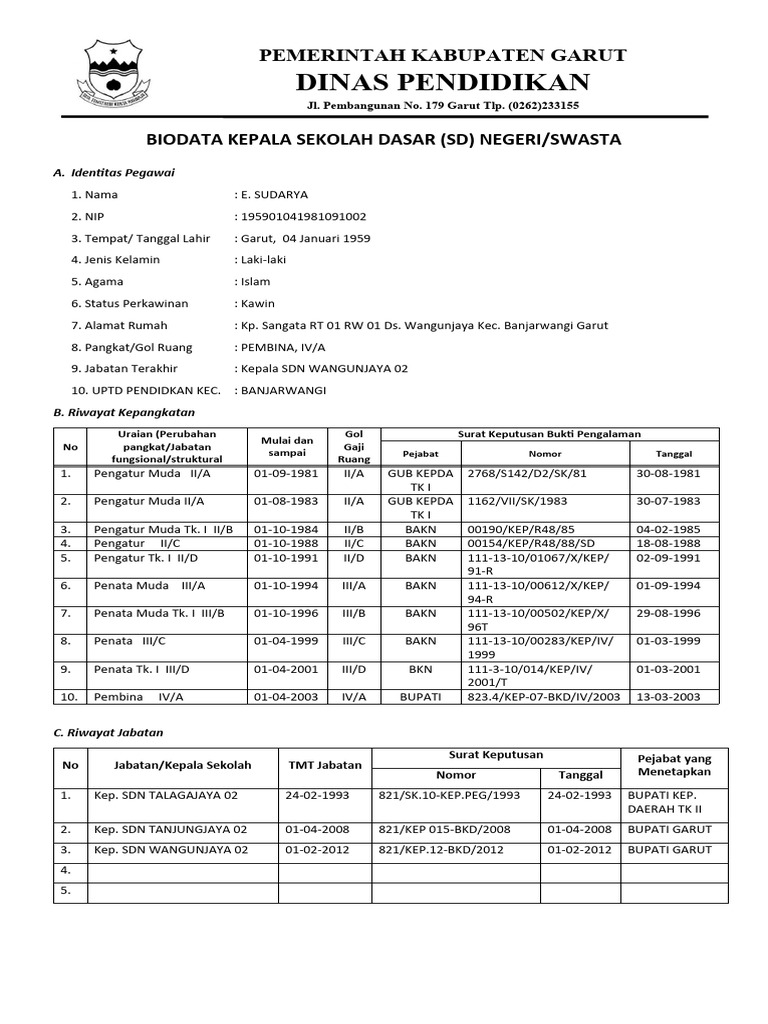 Biodata Kepsek | PDF