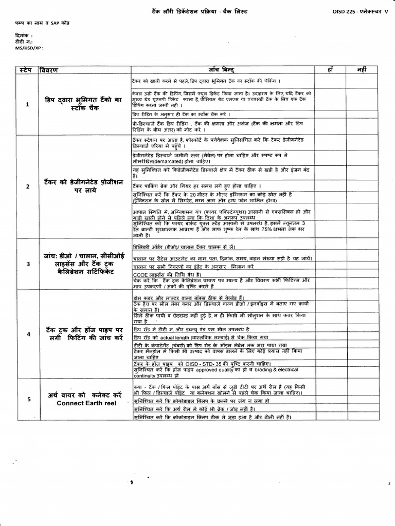 TT Decent. Checklist - 0001 | PDF | Teaching Methods & Materials