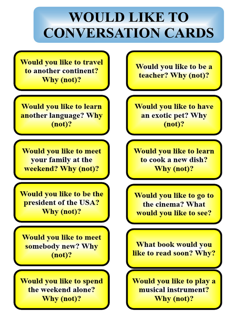 Would Like - Speaking Cards | PDF