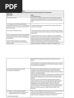 Class IX Employability Skills Curriculum | PDF