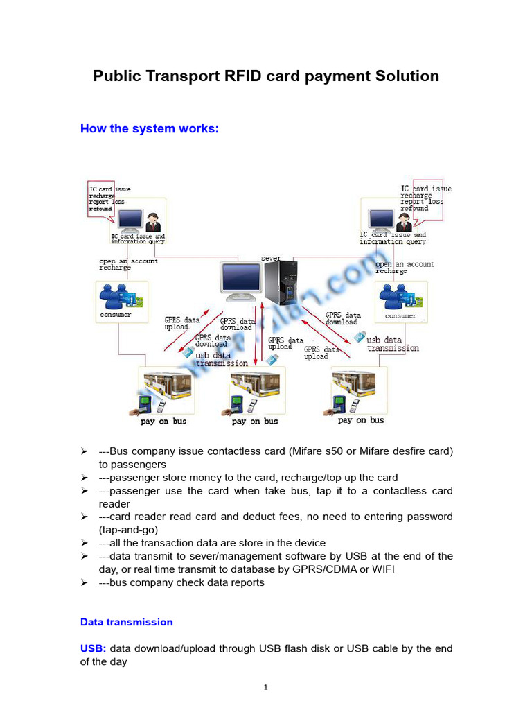 City Bus Card Payment System Instruction | PDF | Usb | Personal Computers